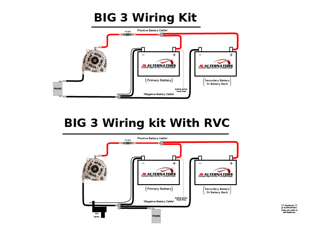 Universal Big 3 Wiring Upgrade Kit (10.5ft 1/0 Positive, 1 4ft 1/0 Gro ...